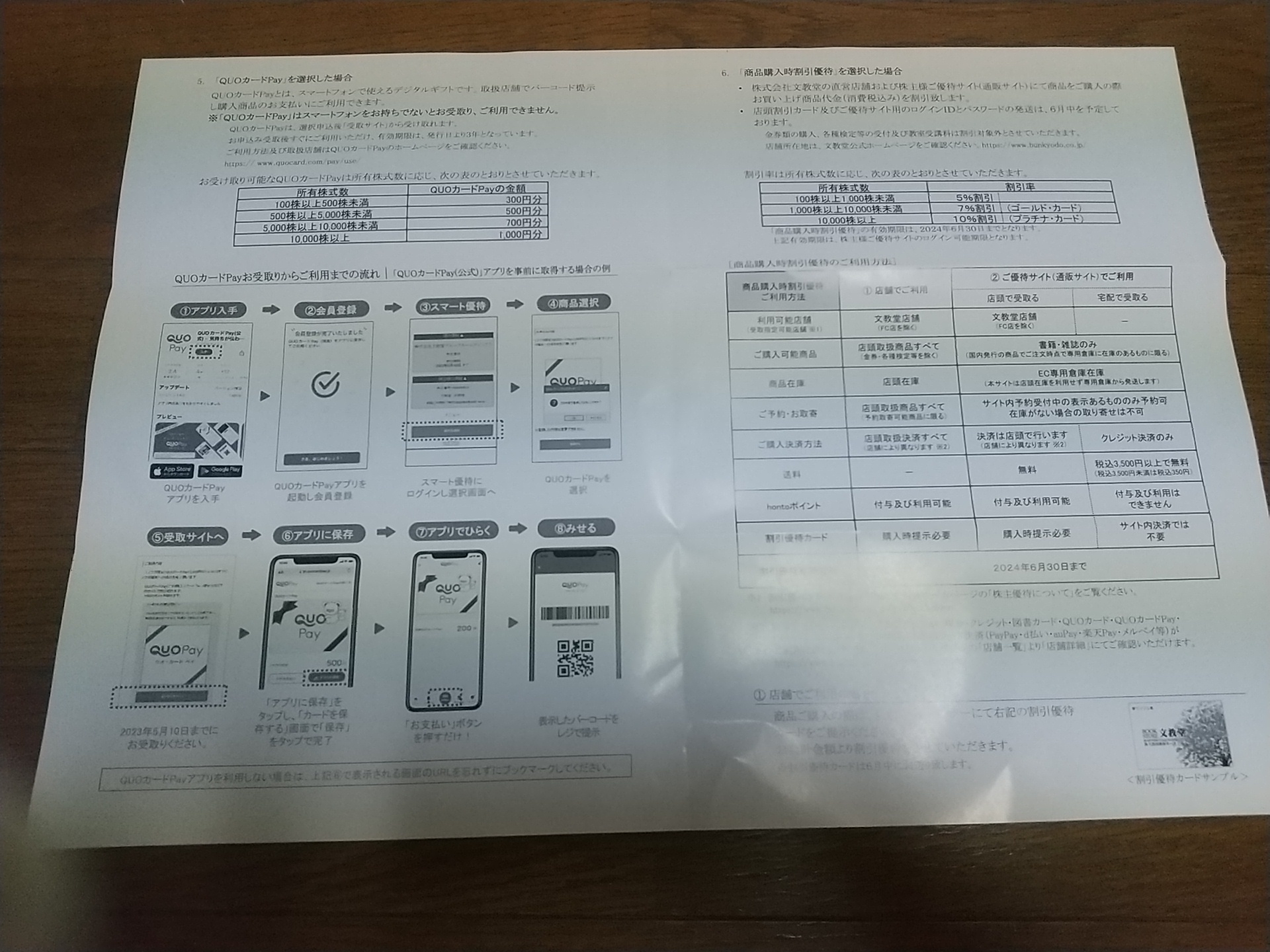 2023年2月分の文教堂グループHDの株主優待のQUOカードPayが届きました | 雪つんブログ